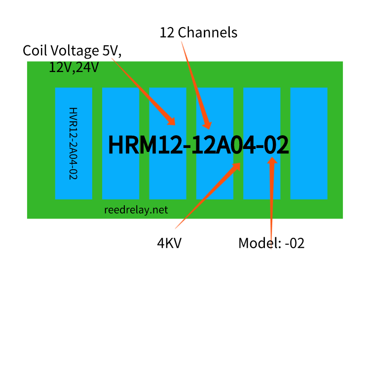 4KV Reed Relay Module Archives - SHR Electronic - Misensor MiRelay