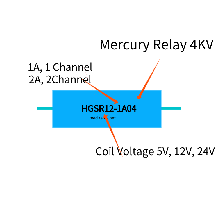 Mercury Wetted Relay HGSR Archives - SHR Electronic - Misensor MiRelay