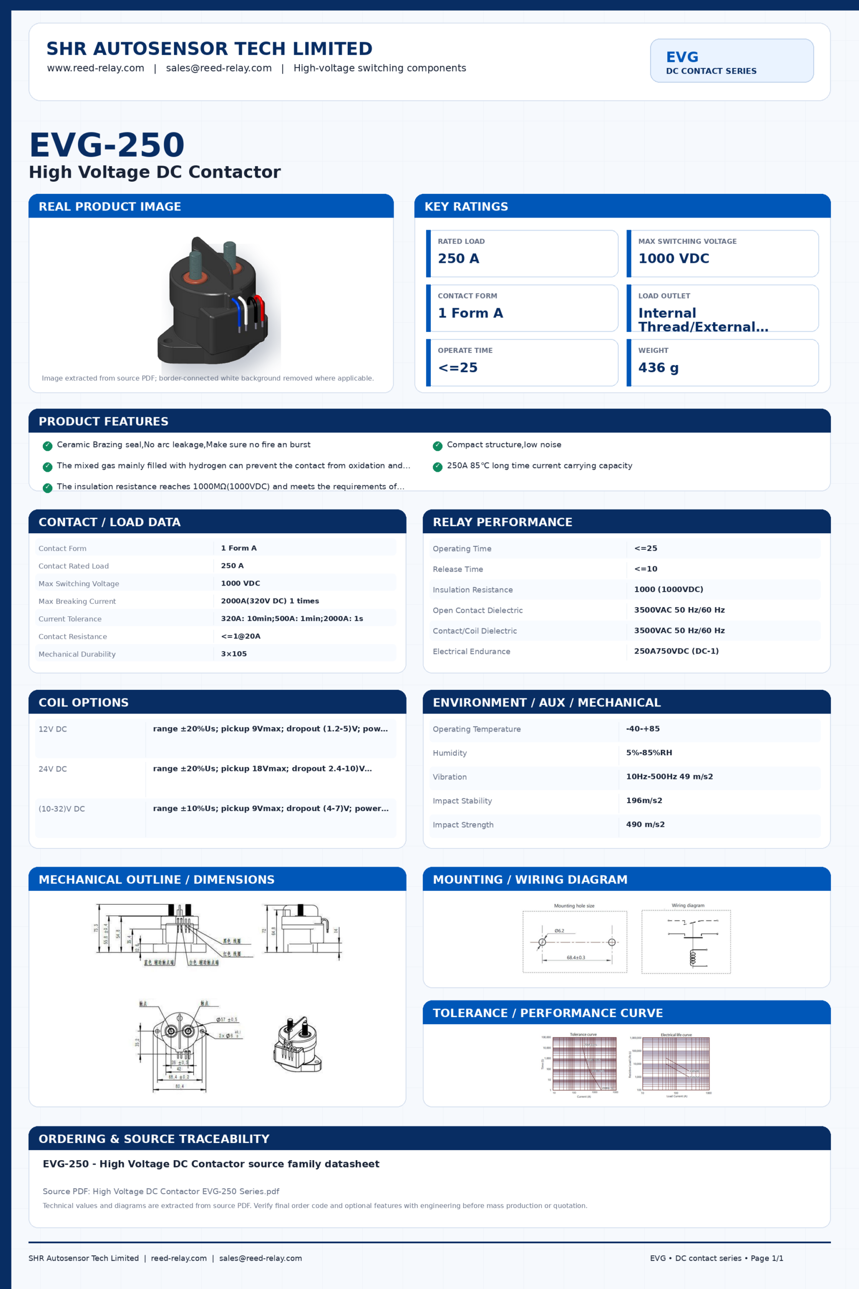 EVG-250 High Voltage DC Contactor | Datasheet & RFQ | MiRelay
